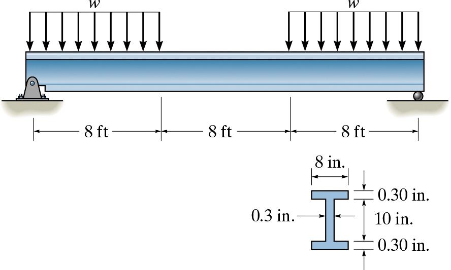 Solved Determine the largest intensity of distributed load w | Chegg.com