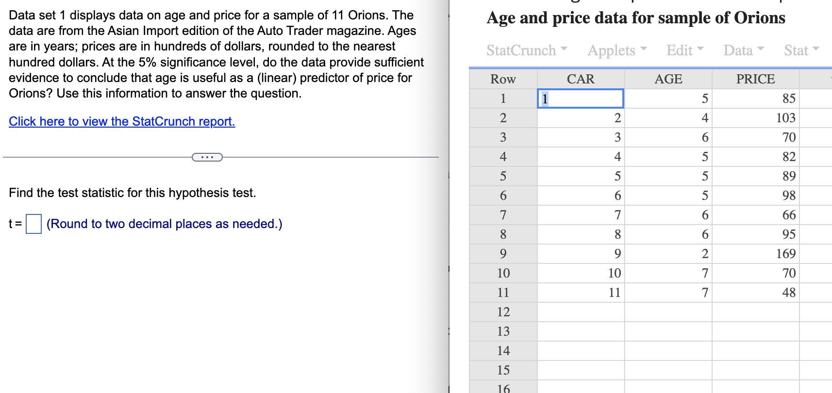 Solved Data set 1 displays data on age and price for a | Chegg.com