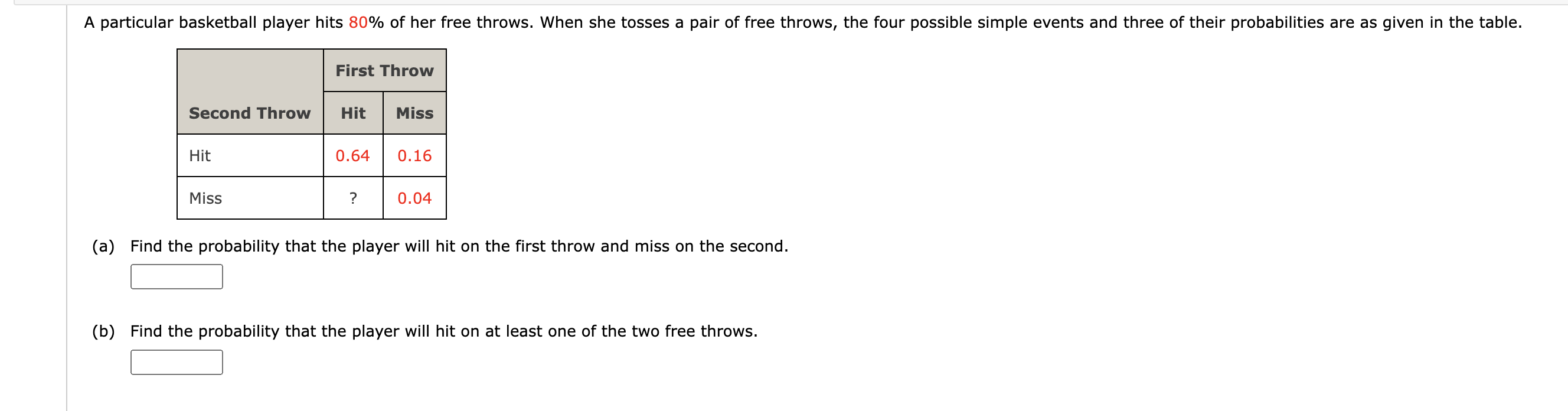Solved Second Throw First Throw Hit Miss Hit 0.64 0.16 Miss | Chegg.com