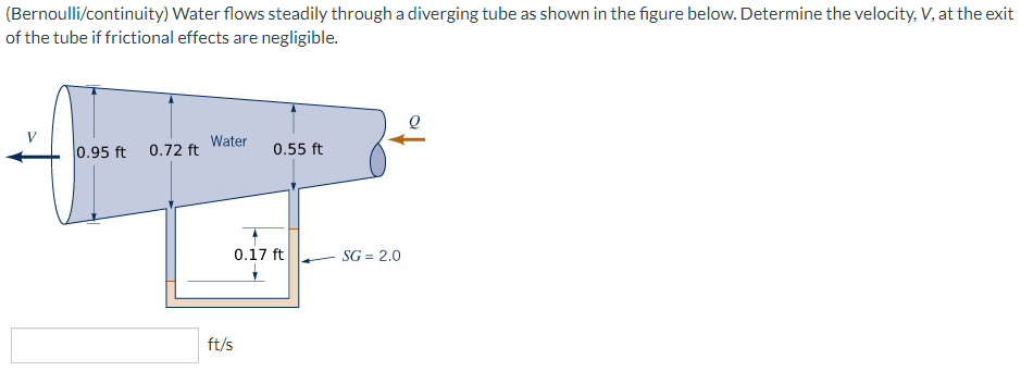 Solved (Bernoulli/continuity) Water flows steadily through a | Chegg.com
