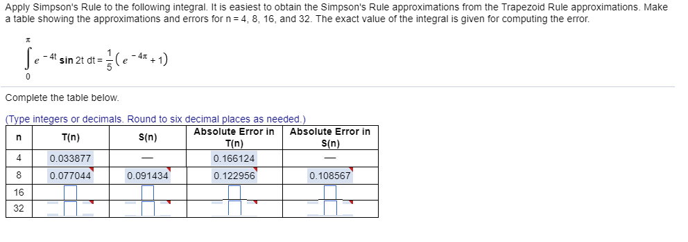 Solved Apply Simpson's Rule to the following integral. It is | Chegg.com