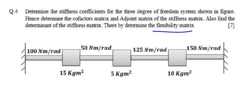 Solved Q.4 Determine the stiffness coefficients for the | Chegg.com