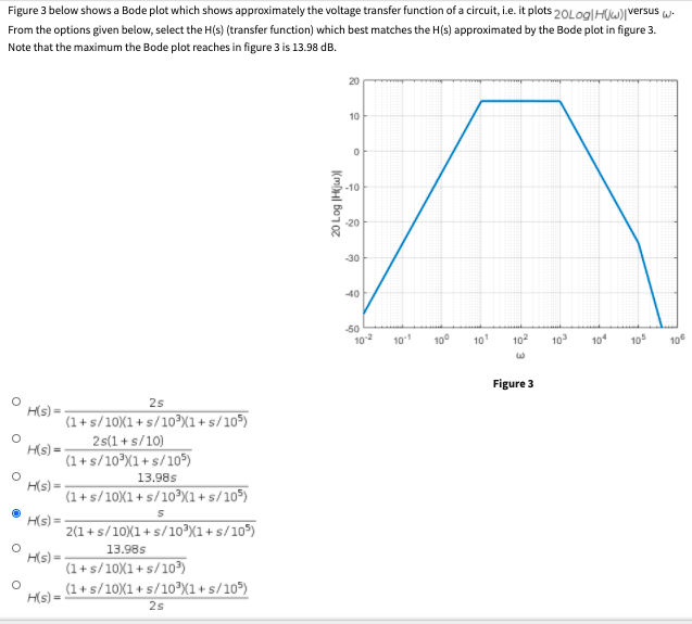 Solved Figure 3 below shows a Bode plot which shows | Chegg.com