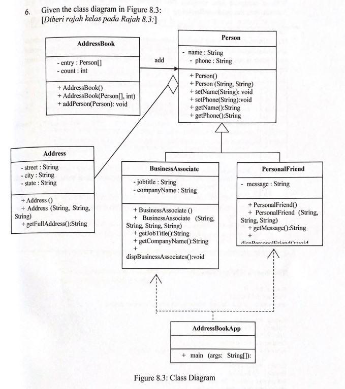 Solved 6. Given the class diagram in Figure 8.3: [Diberi | Chegg.com