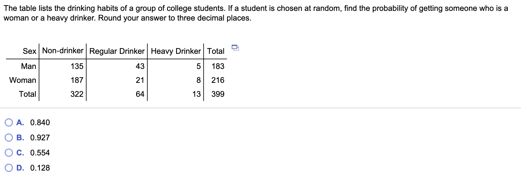 Solved The table lists the drinking habits of a group of | Chegg.com