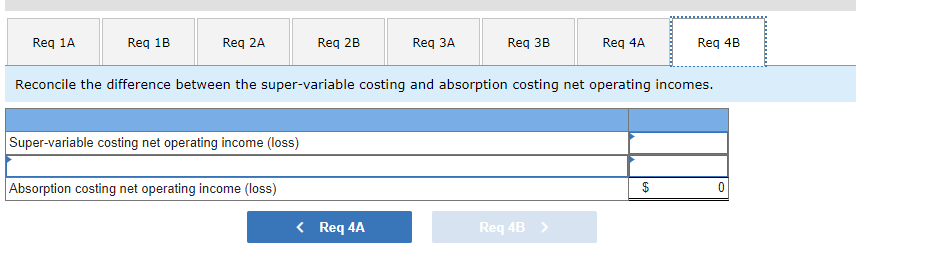 Solved Problem 6A-5 (Algo) Super-Variable Costing, Variable | Chegg.com