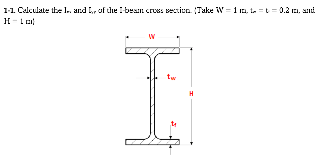 Solved 1-1. Calculate the Ixx and Iyy of the I-beam cross | Chegg.com