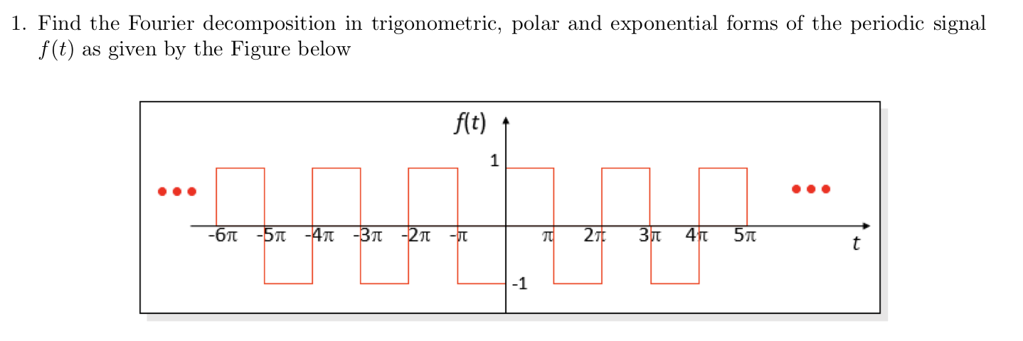 Solved 1. Find the Fourier decomposition in trigonometric, | Chegg.com