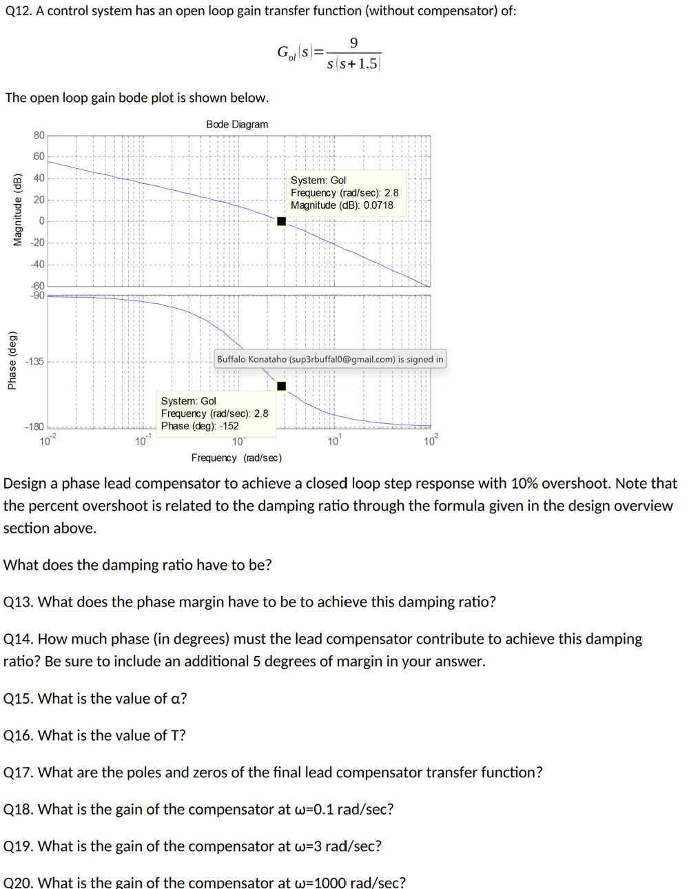 Solved Q12. ﻿A control system has an open loop gain transfer | Chegg.com
