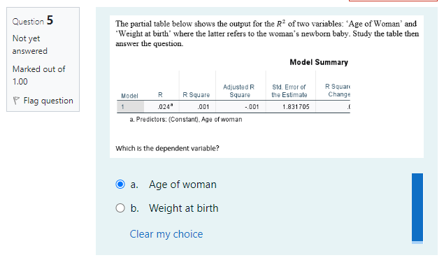 Solved The partial table below shows the output for the R2 | Chegg.com