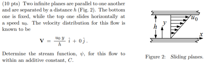 Solved (10 pts) Two infinite planes are parallel to one | Chegg.com