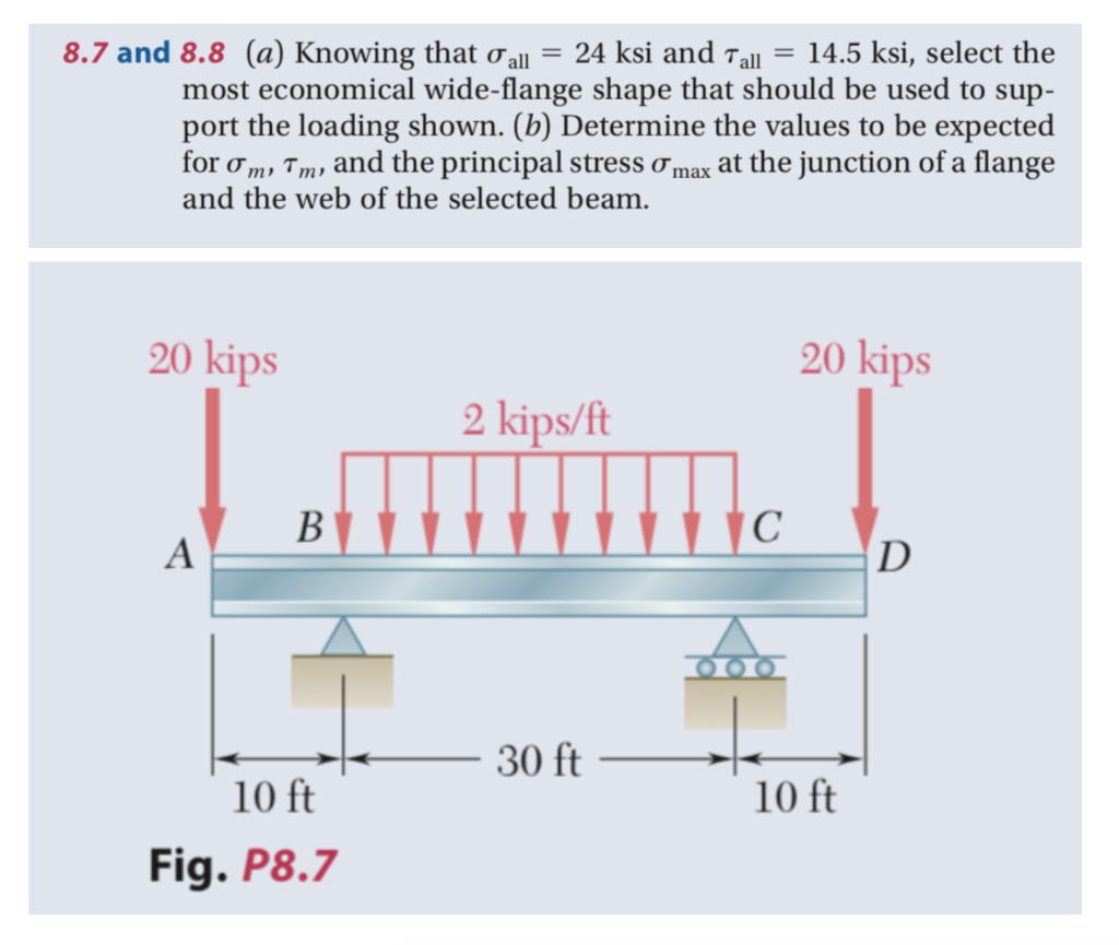 Solved 8.7 and 8.8 (a) Knowing that o all = 24 ksi and Tall | Chegg.com
