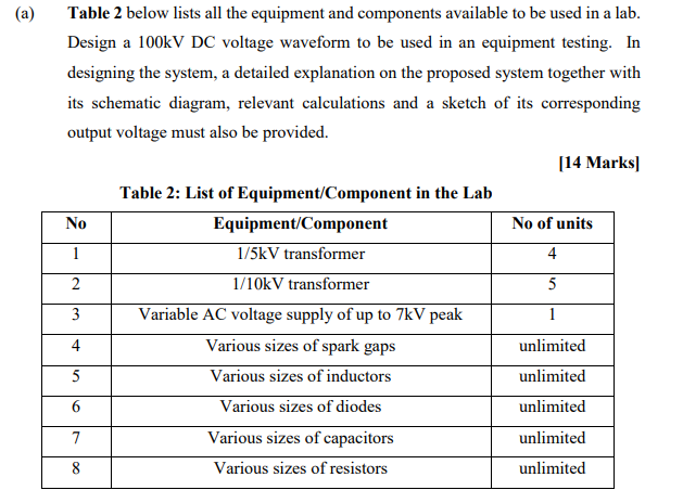 Solved (a) Table 2 below lists all the equipment and | Chegg.com