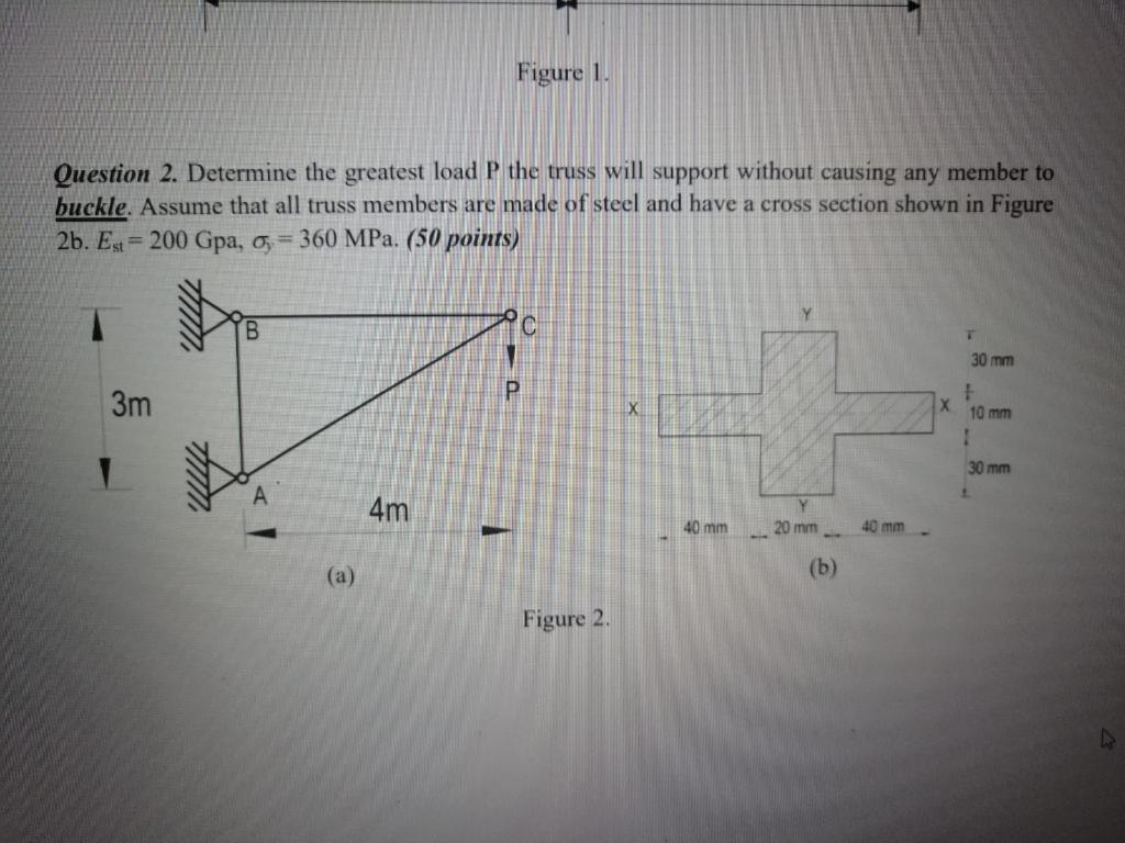 Solved Figure 1 Question 2 Determine The Greatest Load P