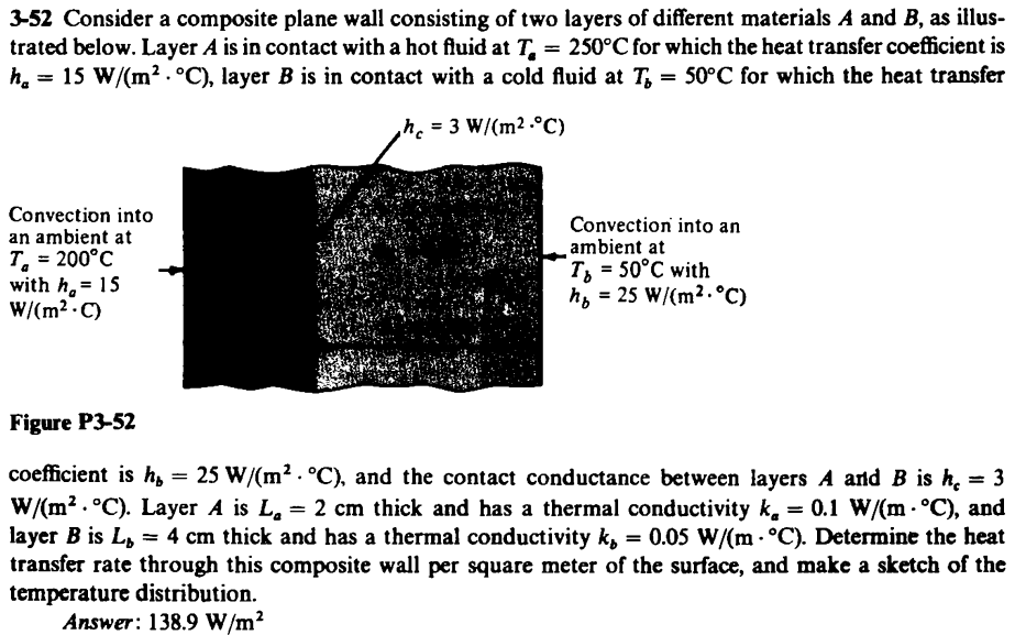 Solved 3-52 Consider a composite plane wall consisting of | Chegg.com