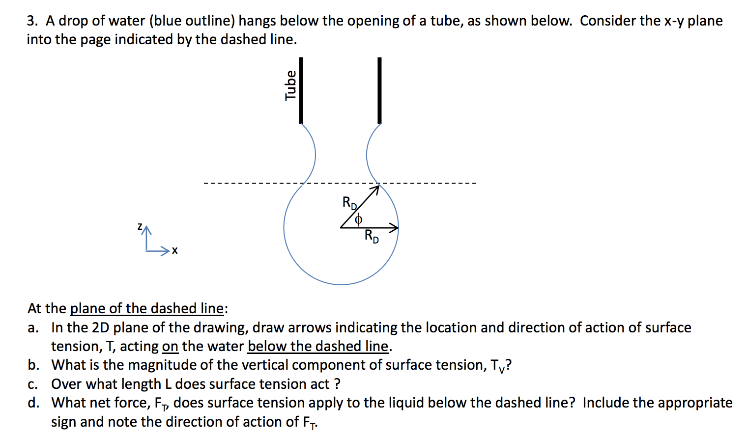 3. A drop of water (blue outline) hangs below the | Chegg.com