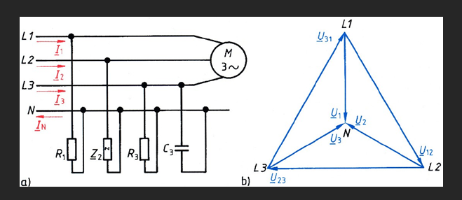 Solved In a three-phase circuit (400/230 V, 50 Hz) the | Chegg.com