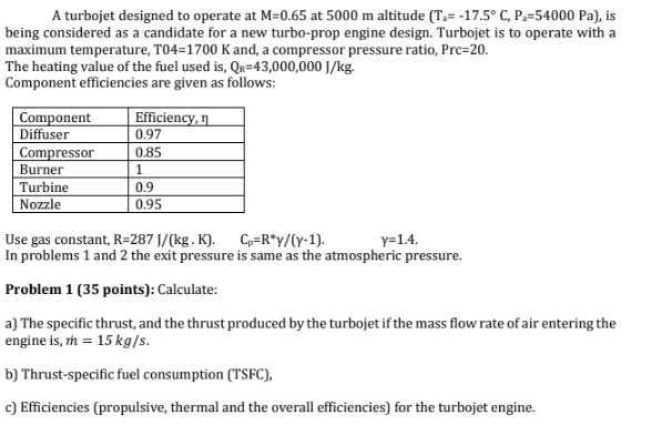 Mechanical engineering Archive | December 10 2018 | Chegg.com