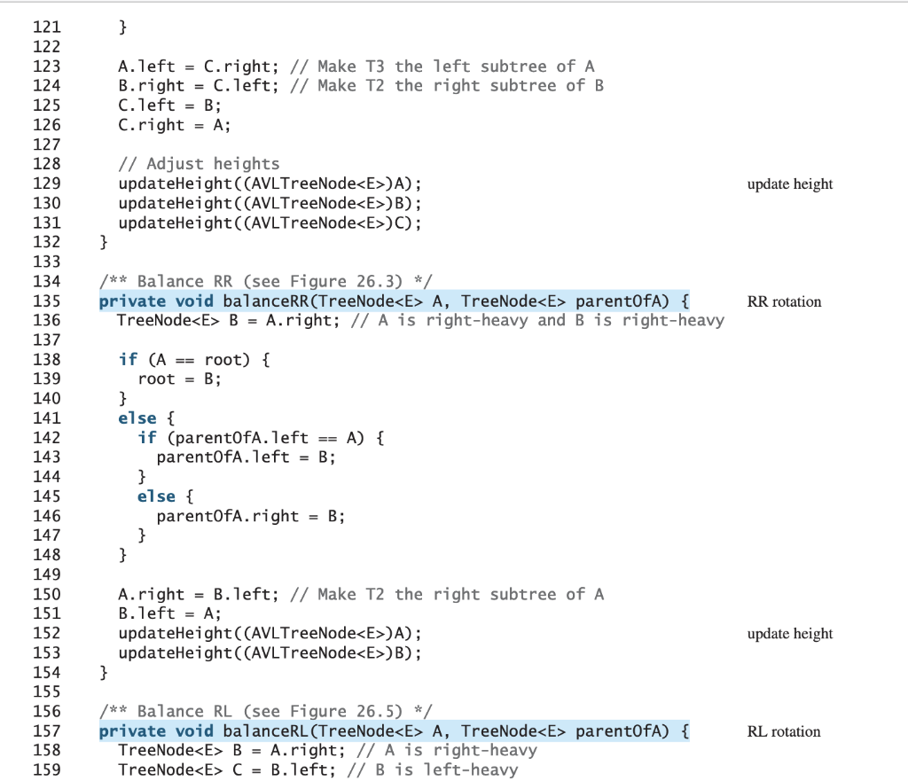 Solved Write a complete test program to test if the AVL Tree | Chegg.com