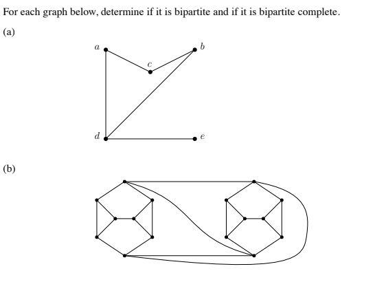 Solved For each graph below, determine if it is bipartite | Chegg.com
