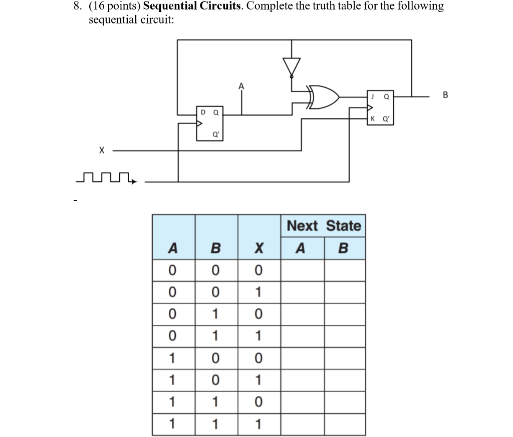 (16 points) Sequential Circuits. Complete the truth | Chegg.com