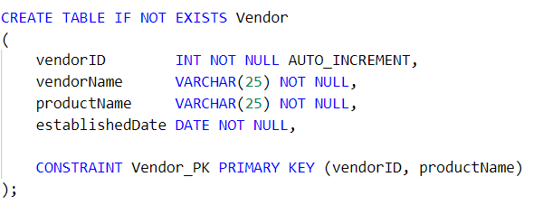Solved Write TWO Stored Triggers for Database: ** Below I | Chegg.com