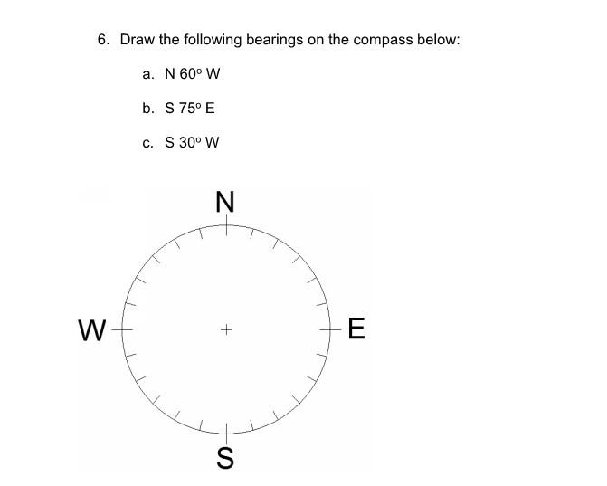 Solved 6. Draw the following bearings on the compass below: | Chegg.com