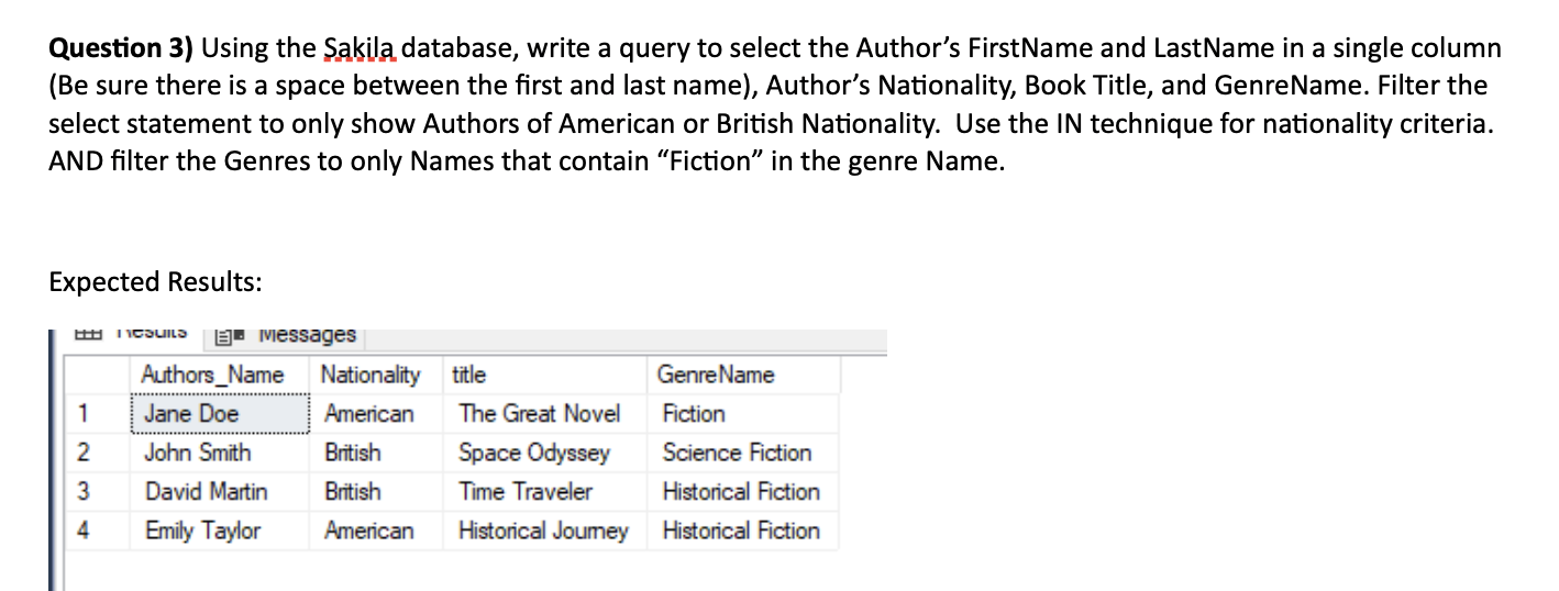Solved - The Authors table contains information about the | Chegg.com