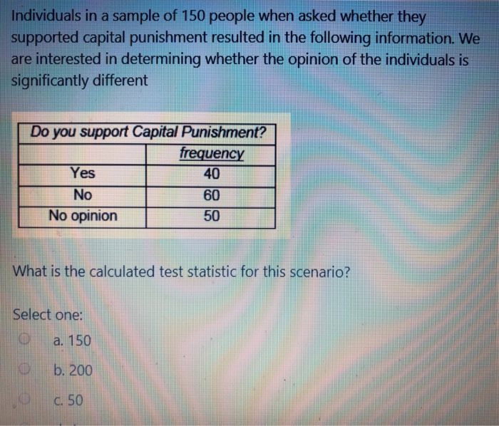 Solved Individuals in a sample of 150 people when asked | Chegg.com