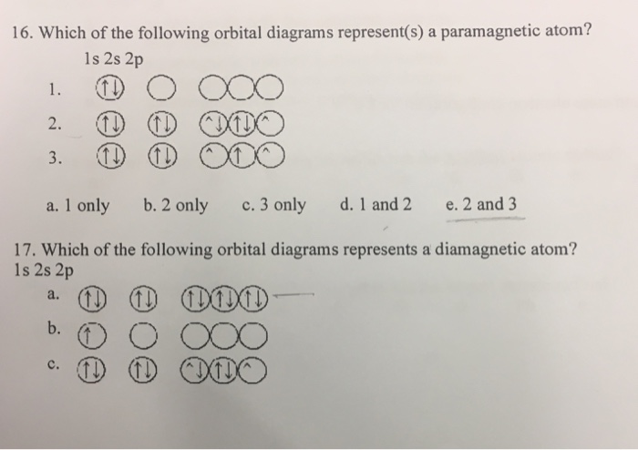Solved 16. Which of the following orbital diagrams | Chegg.com