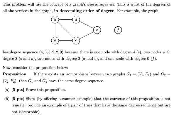 Solved This Problem Will Use The Concept Of A Graph S Degree