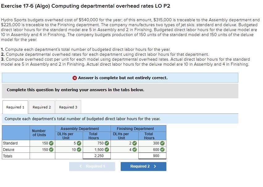 Solved Exercise 17-6 (Algo) Computing departmental overhead | Chegg.com