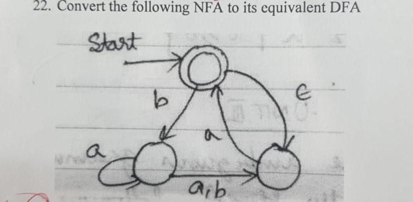 Solved 22. Convert the following NFA to its equivalent DFA | Chegg.com
