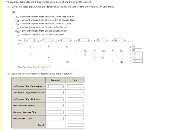 Solved Consider the following network representation of a | Chegg.com