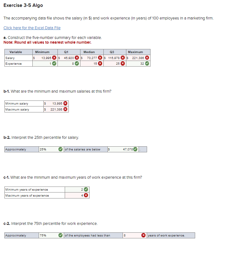 Solved The accompanying data file shows the salary (In \$) | Chegg.com