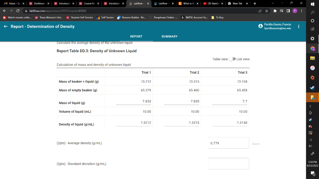 Solved Report Table DD.3: Density of Unknown Liquid Table | Chegg.com