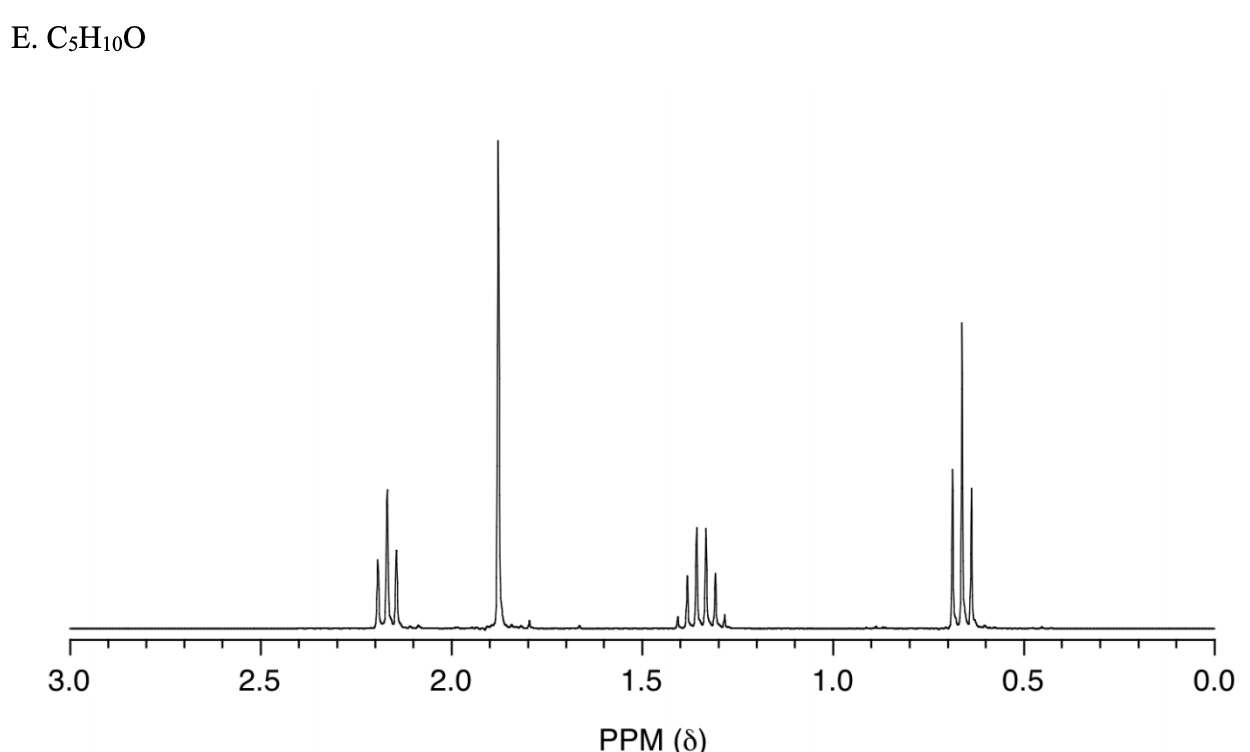 Solved Propose structures for the following molecules using | Chegg.com