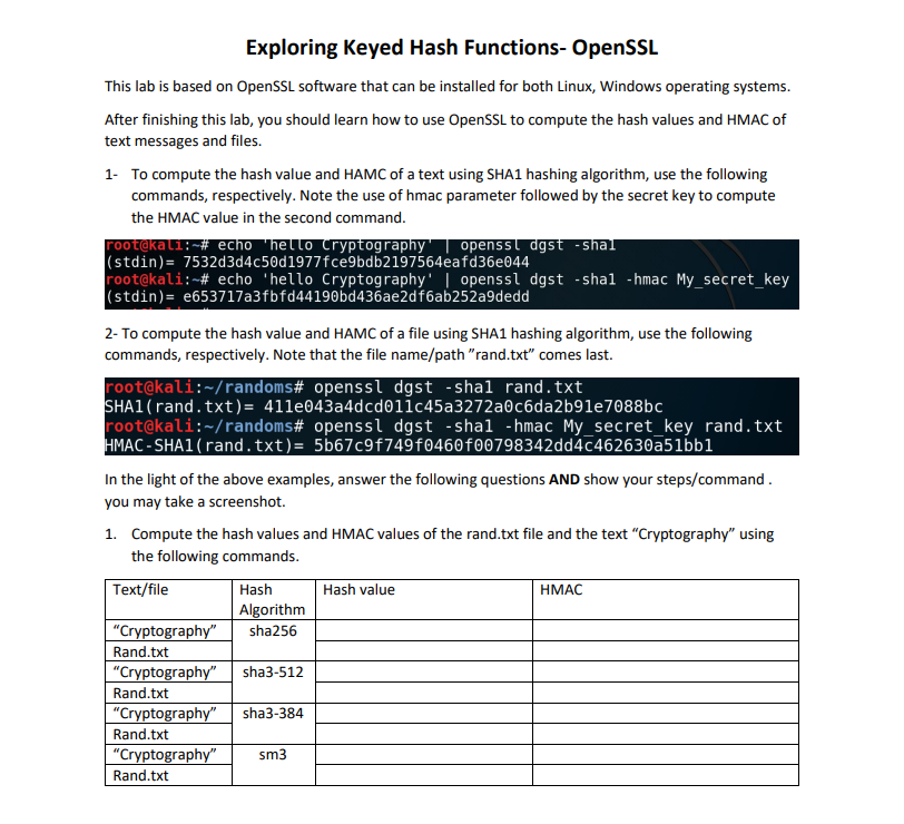 Solved Exploring Keyed Hash Functions- OpenSSL This lab is | Chegg.com