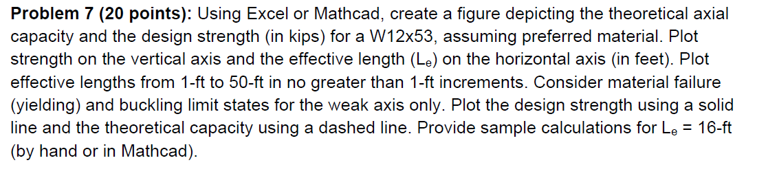 Solved Problem 7 (20 points): Using Excel or Mathcad, create | Chegg.com