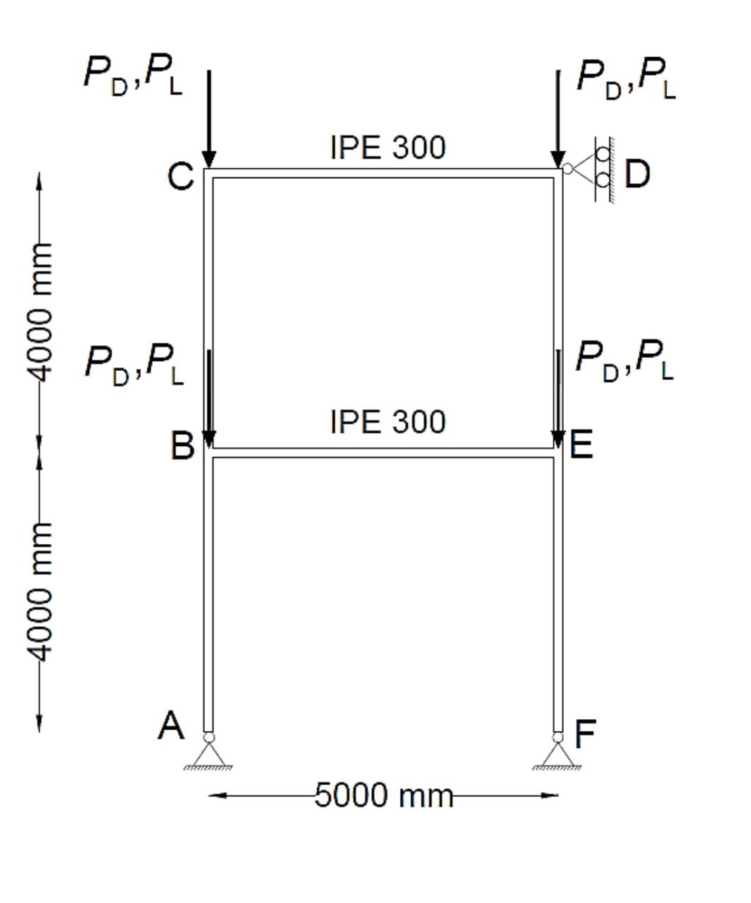 Solved foundation engineering Design the AB and BC columns | Chegg.com