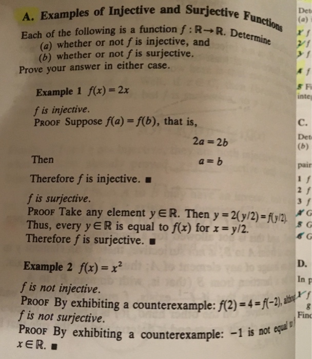Solved A. Examples of Injective and Surjective Each of the | Chegg.com