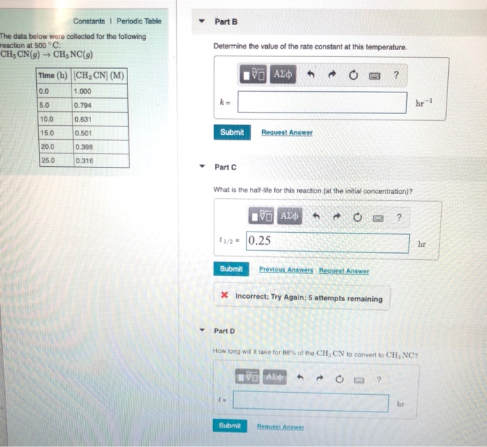 Solved Rete law equation Constants Perlodic Table Fore | Chegg.com