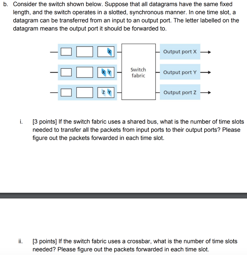Solved b. Consider the switch shown below. Suppose that all | Chegg.com