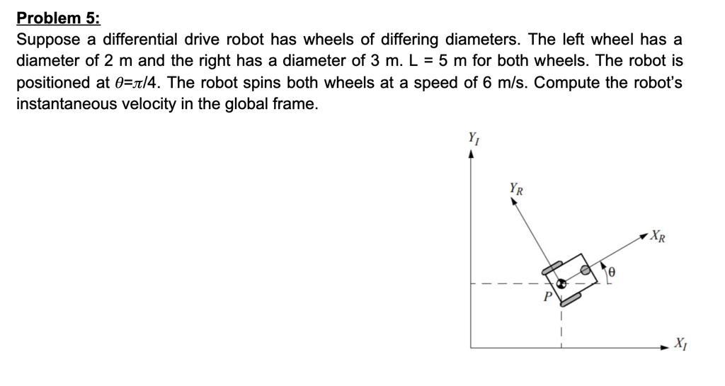 Solved Problem 5: Suppose a differential drive robot has | Chegg.com