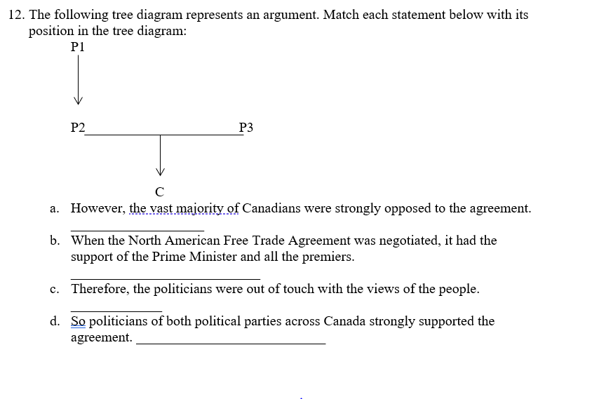 2. The following tree diagram represents an argument. | Chegg.com
