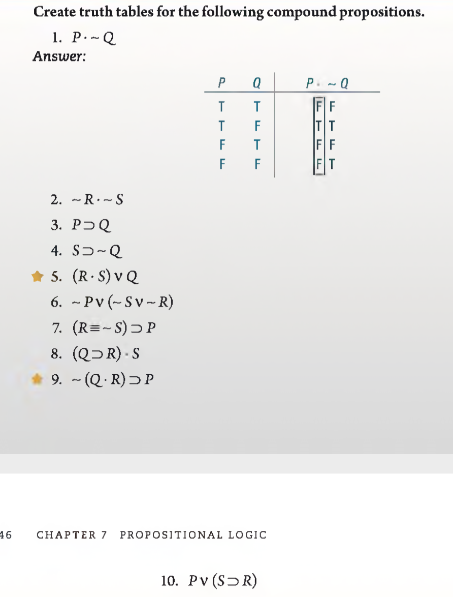 Solved Create truth tables for the following compound | Chegg.com