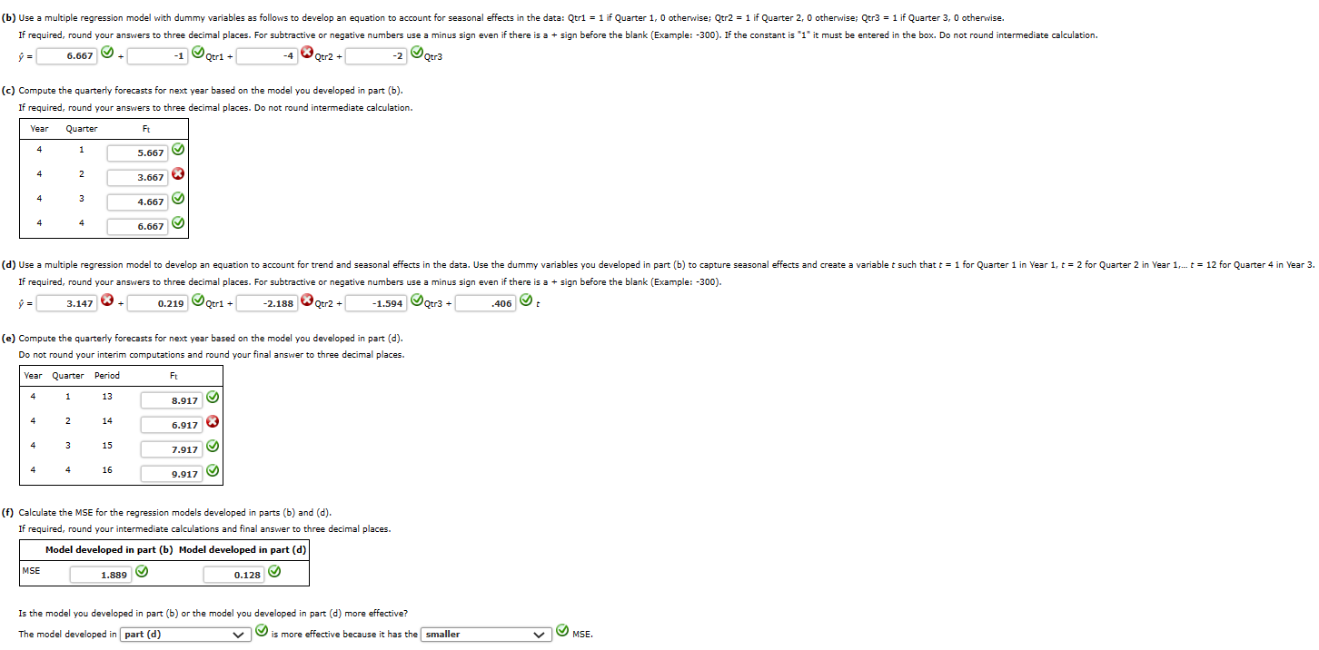 Solved Consider the following time series data. (a) Choose | Chegg.com
