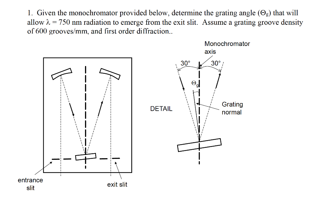 Solved 1 Given The Monochromator Provided Below Determine
