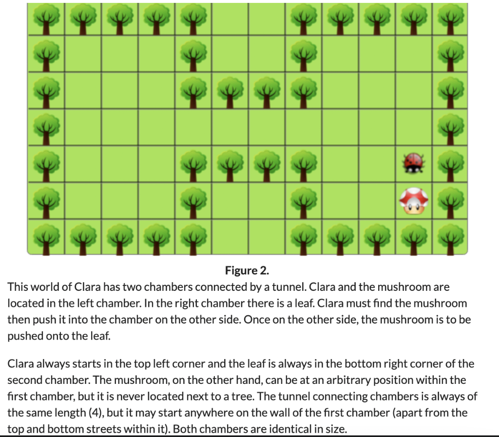 Solved If you had previous programming experience - it is | Chegg.com