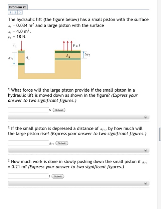 Solved Problem 28 The hydraulic lift (the figure below) has | Chegg.com